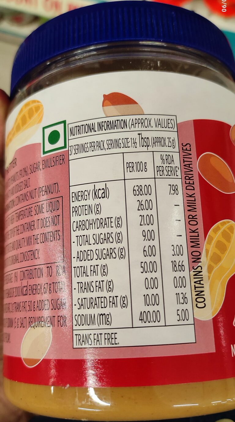 Can You Freeze Peanuts? – How To Store Peanuts For Long Time In Freezer ...